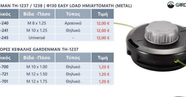 ΚΕΦΑΛΗ EASY LOAD ΘΑΜΝΟΚΟΠΤΙΚΟΥ UNIVERSAL